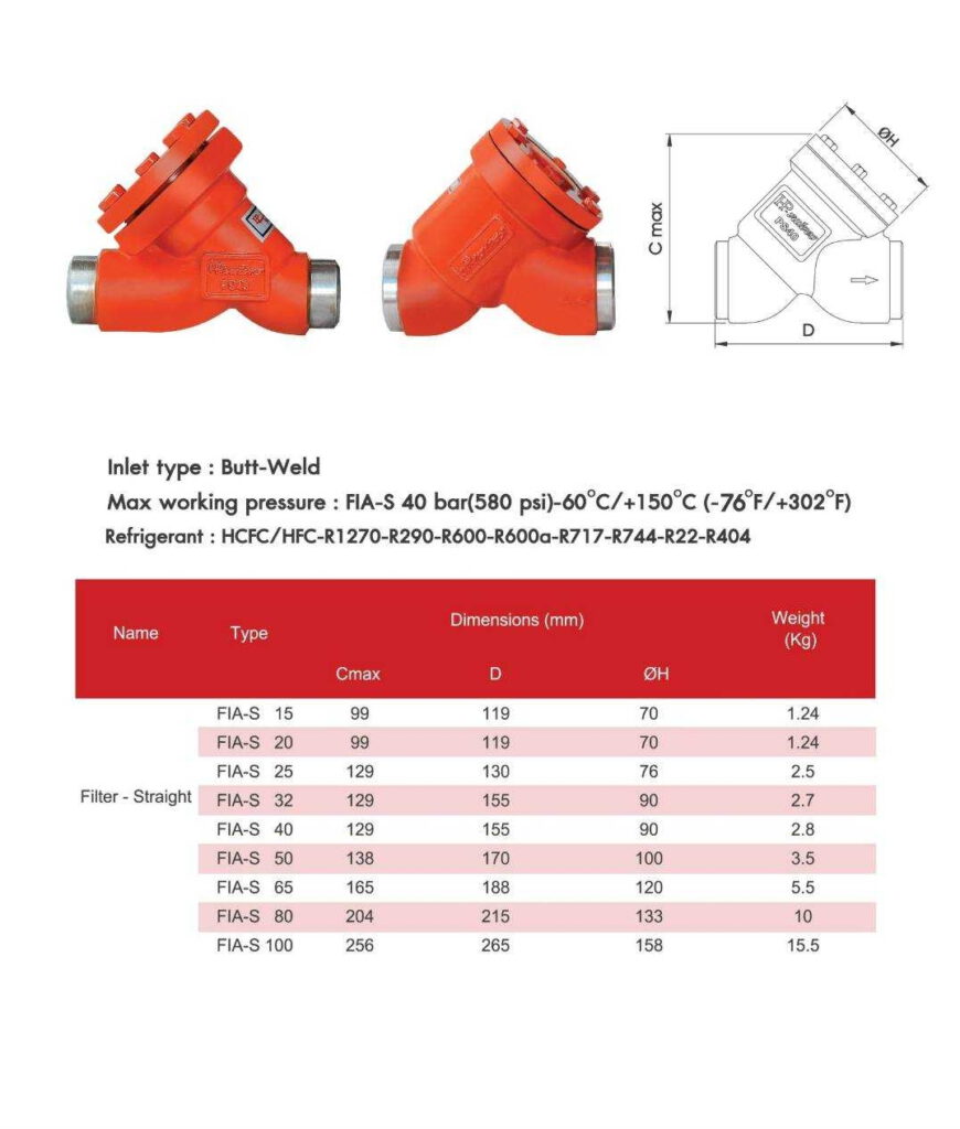 FILTER STRAIGHT DN15-DN100 ANSI (Schedule 40) - Hpvalves วาล์ว ...