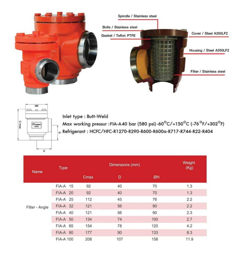 FILTER ANGLE DN15-DN100 ANSI (Schedule 40) - Hpvalves วาล์วอุตสาหกรรมทำ ...